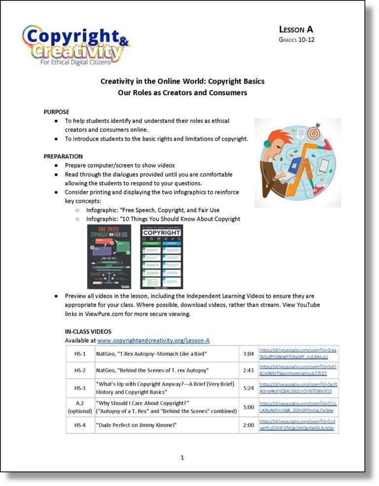 High School | Lesson A: Creativity in the Online World – Copyright ...