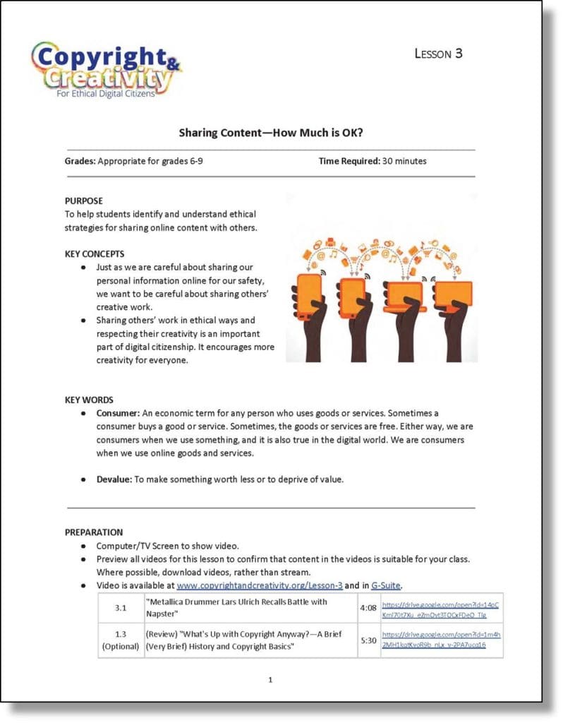 Middle School | Lesson 3: Sharing Content — How Much is OK? – Copyright ...