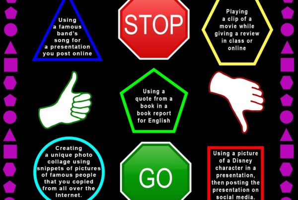 Middle School Escape Room Activities – Copyright & Creativity